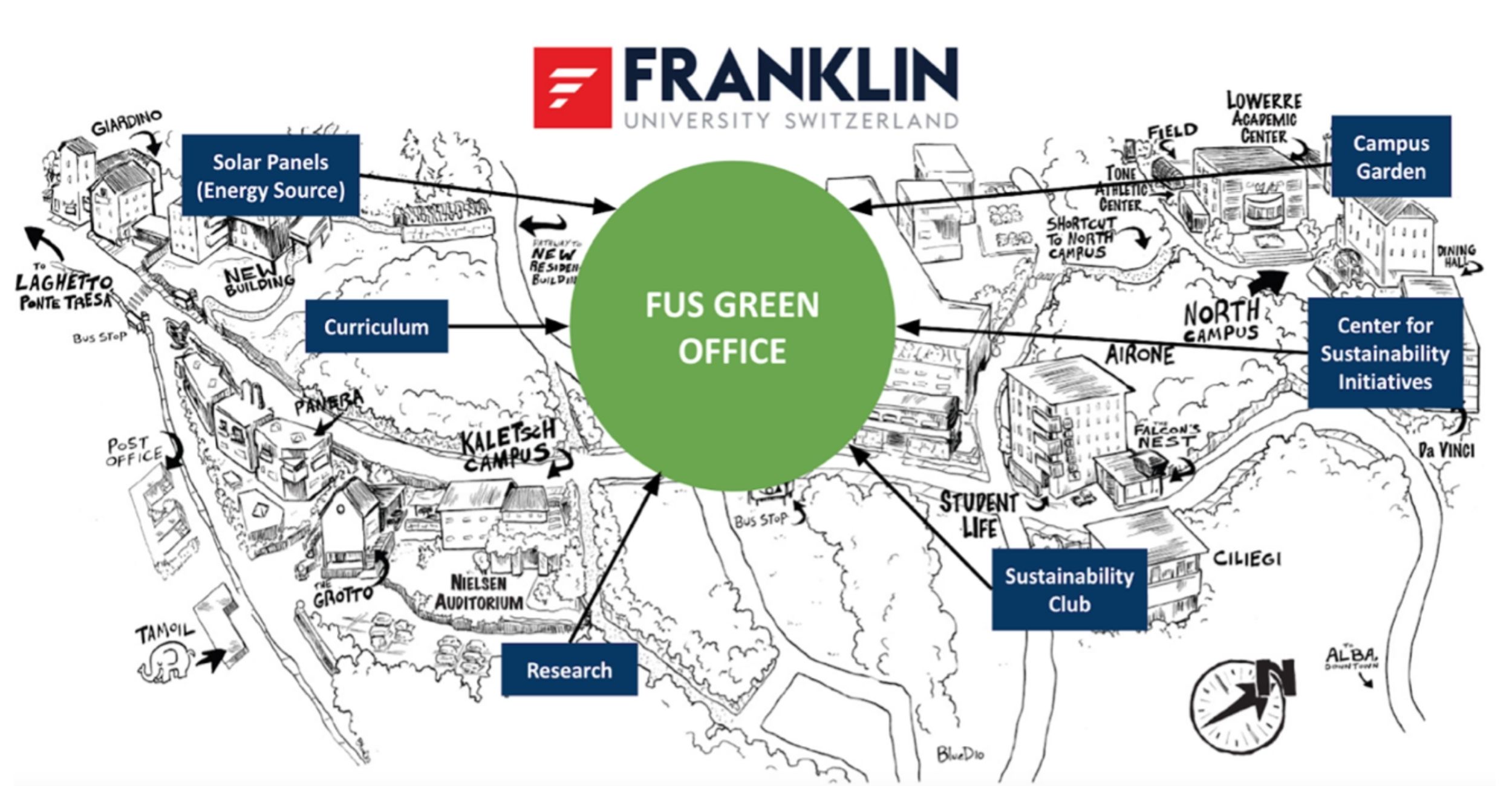 FUS Green Office Overview | FUS