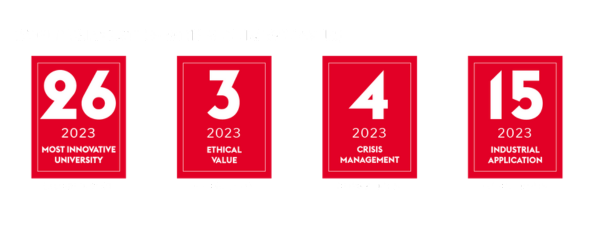 Franklin University Switzerland | American University in Europe | FUS